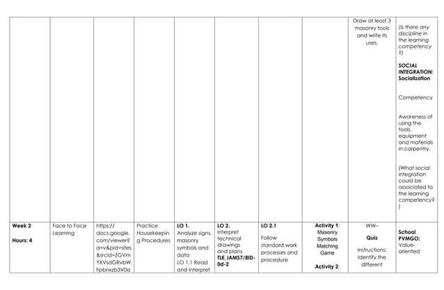 3rd Curriculum-Map in TLE 8 Original.docx