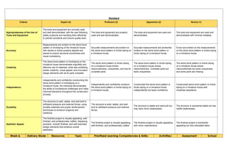 3rd Curriculum-Map in TLE 8 Original.docx