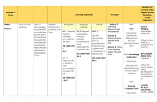 3rd Curriculum-Map in TLE 8 Original.docx