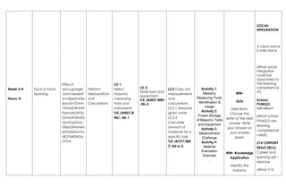3rd Curriculum-Map in TLE 8 Original.docx