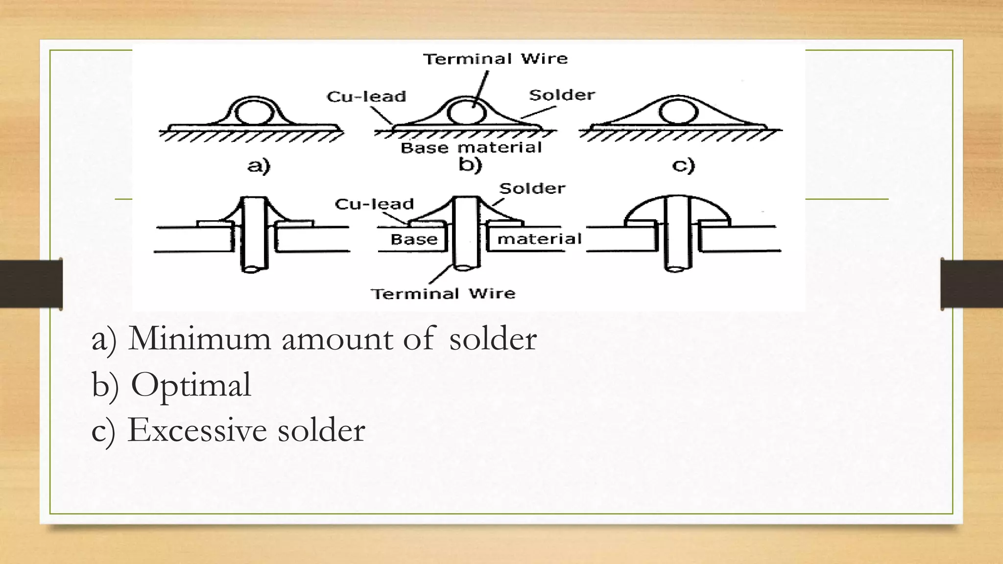 Proper Soldering process | PPTX | Chemistry | Science