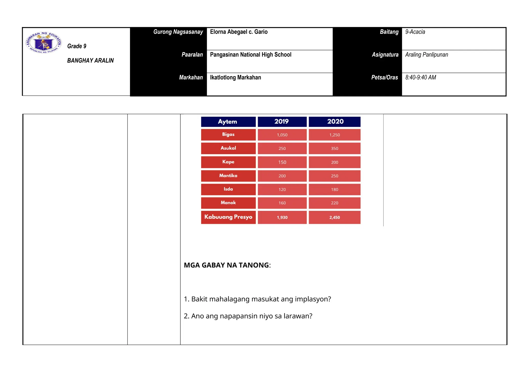 ANG IMPLASYON GRADE 9 SEMI-DETAILED LESSON PLAN | DOCX