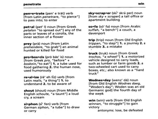 Dictionary Page Guide Words