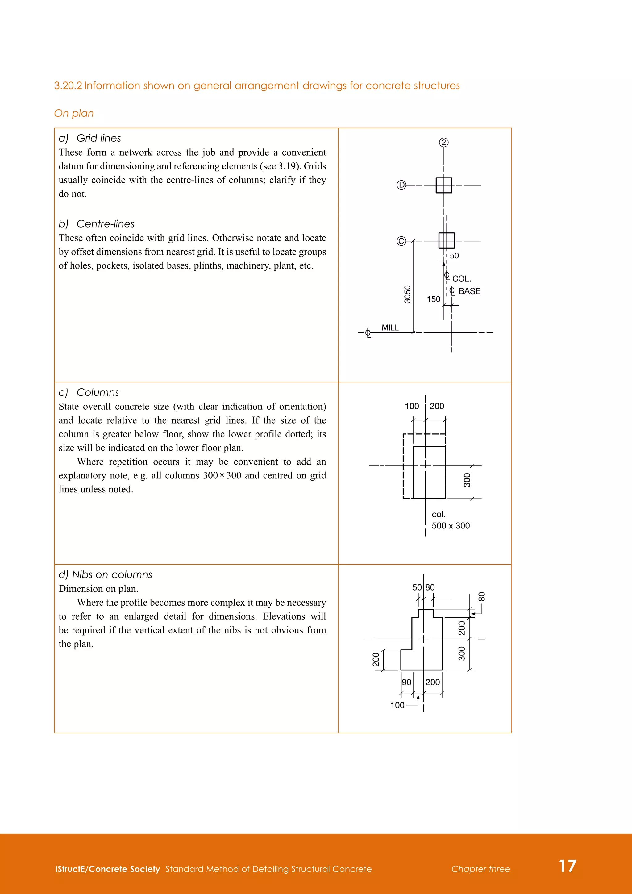 3rd edition IstructE2006 .pdf