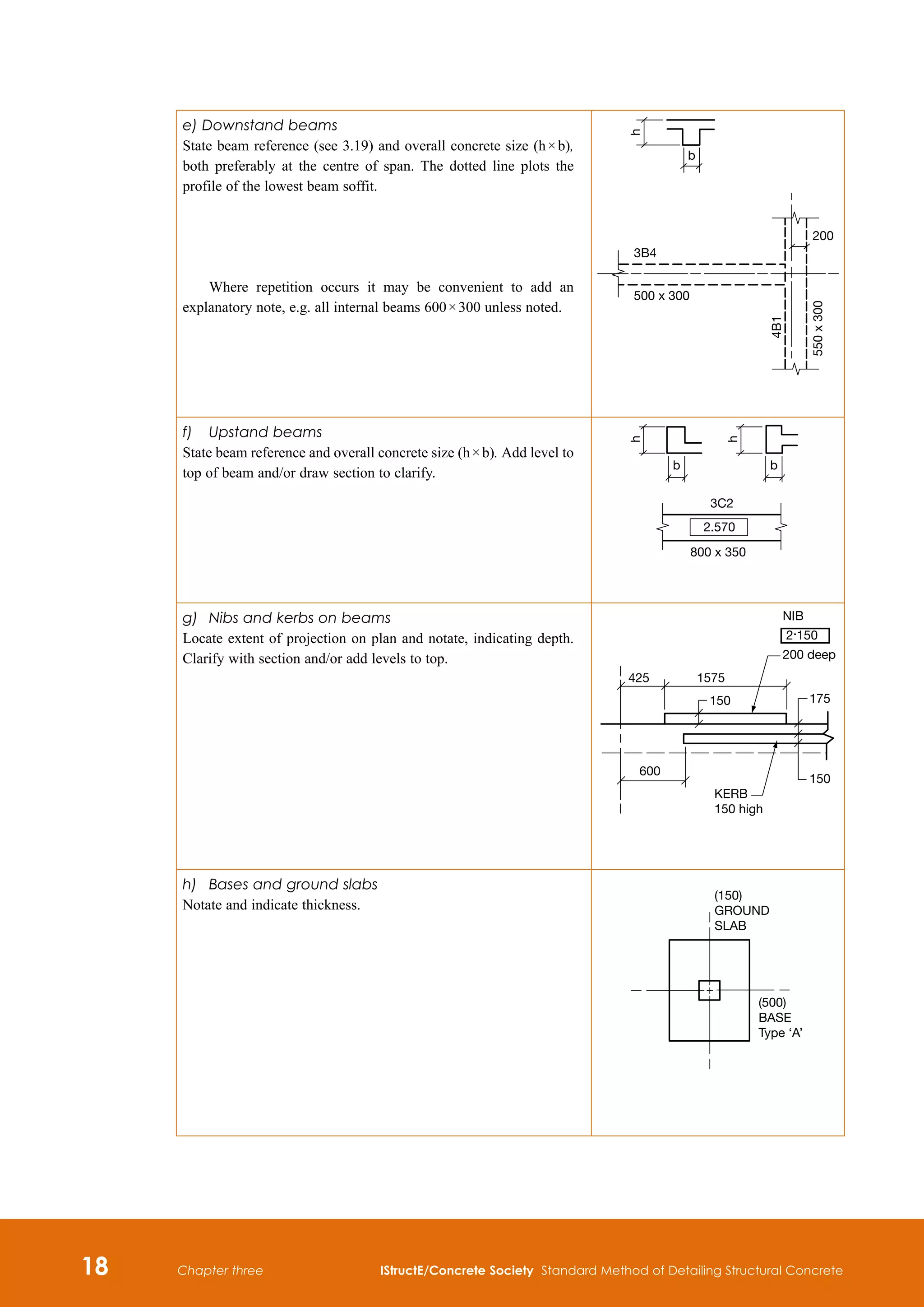 3rd edition IstructE2006 .pdf