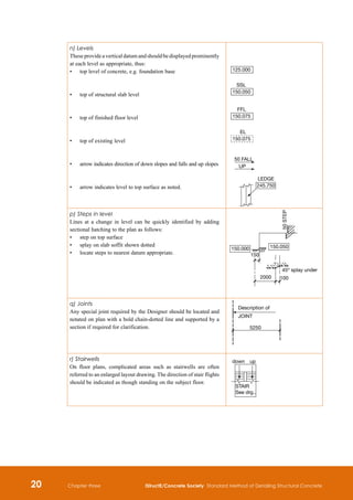 3rd edition IstructE2006 .pdf