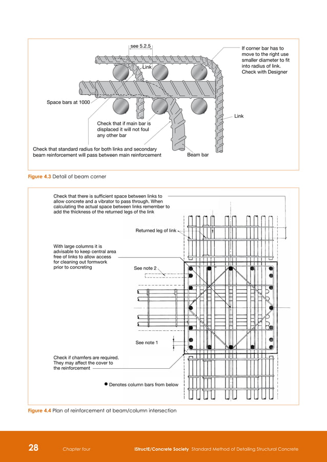 3rd edition IstructE2006 .pdf