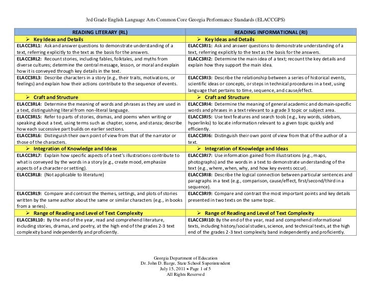3rd Grade CCGPS ELA 3rd-grade-ccgps-ela