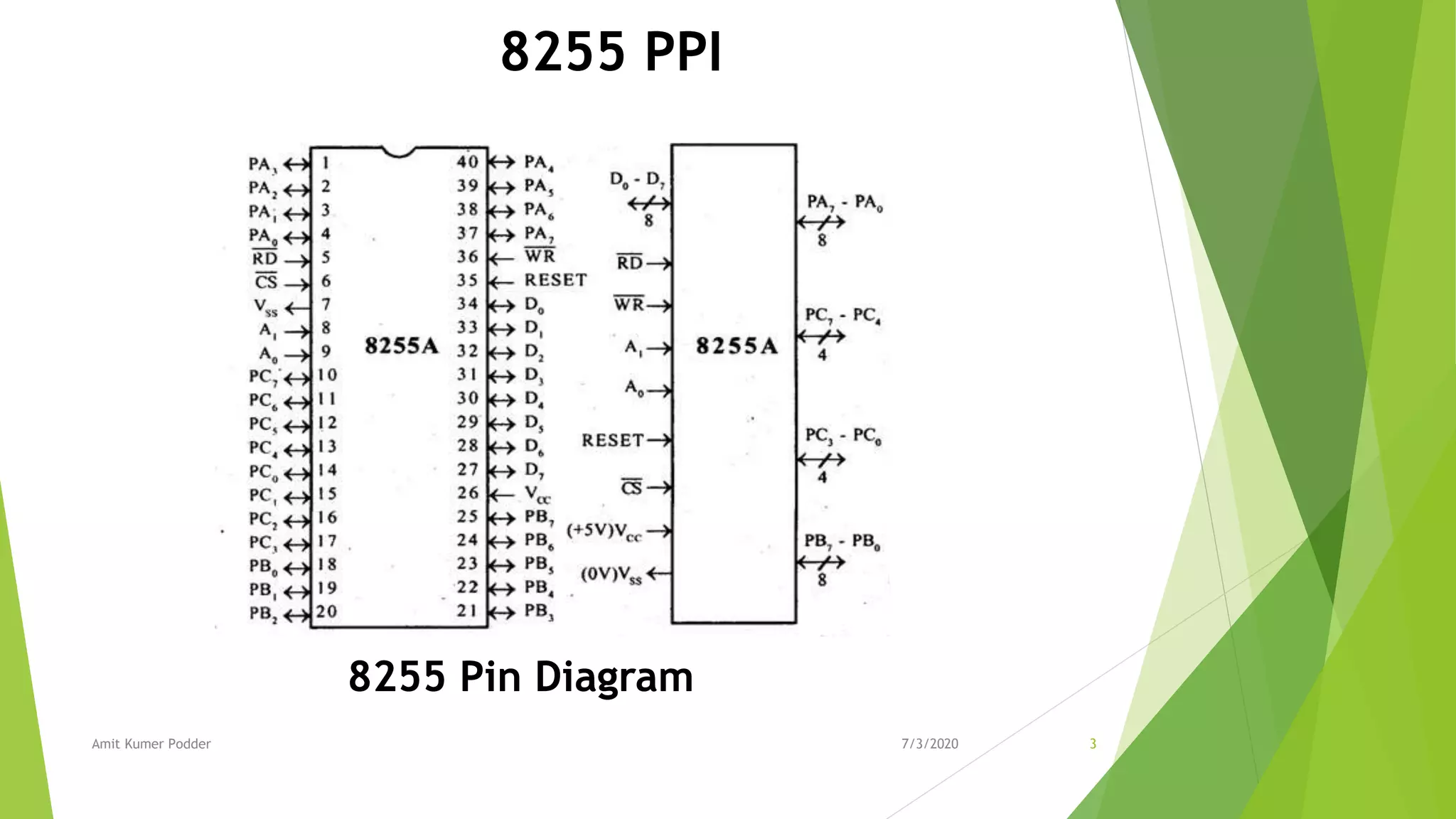 8255 Programmble Peripheral Interface | PPTX