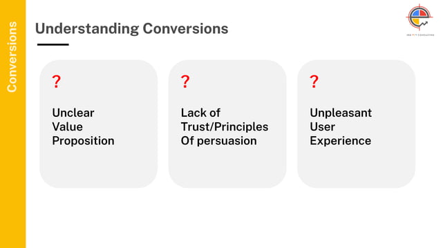 AI-Powered Personalization: Principles, Use Cases, and Its Impact on ...