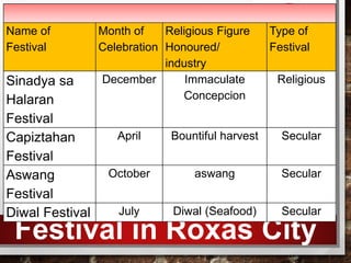 Festival dancing.pptx