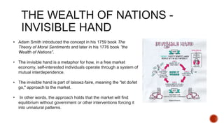 Group presentation on The Wealth of Nations by Adam Smith.pptx