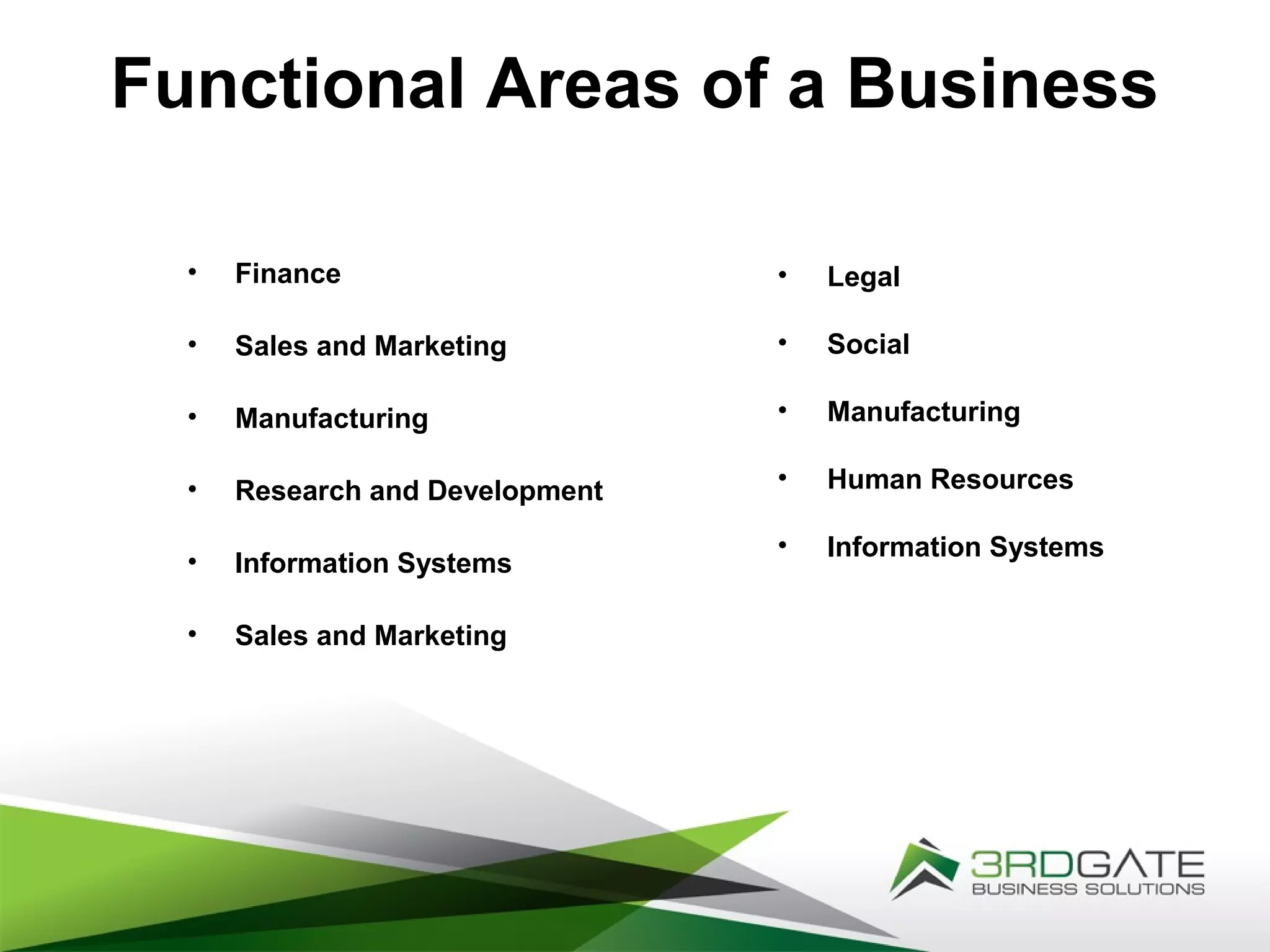 3rd gate presentation launch | PPT