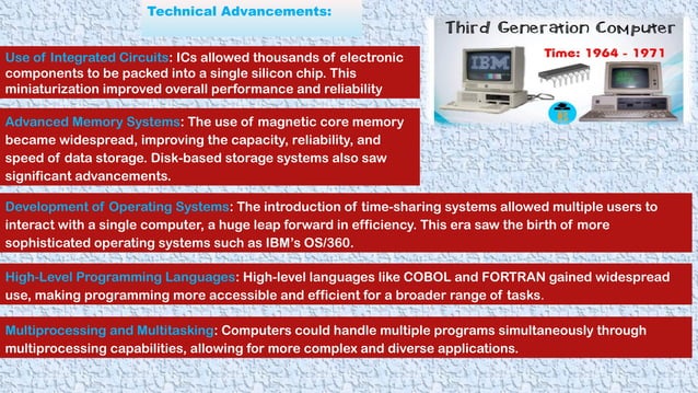 3rd GENERATION of computer ............. | PPTX | Computing ...