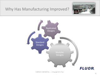 3rd generation modularization by flour | PDF