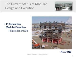 3rd generation modularization by flour | PDF