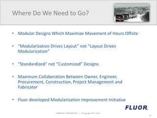 3rd generation modularization by flour | PDF