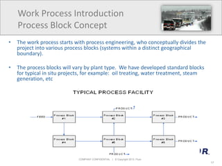 3rd generation modularization by flour | PDF