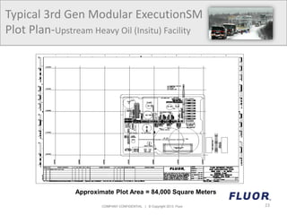 3rd generation modularization by flour | PDF