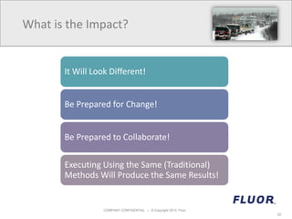 3rd generation modularization by flour | PDF