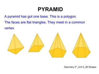 3rd geometry unit 5_3D shapes | ODP