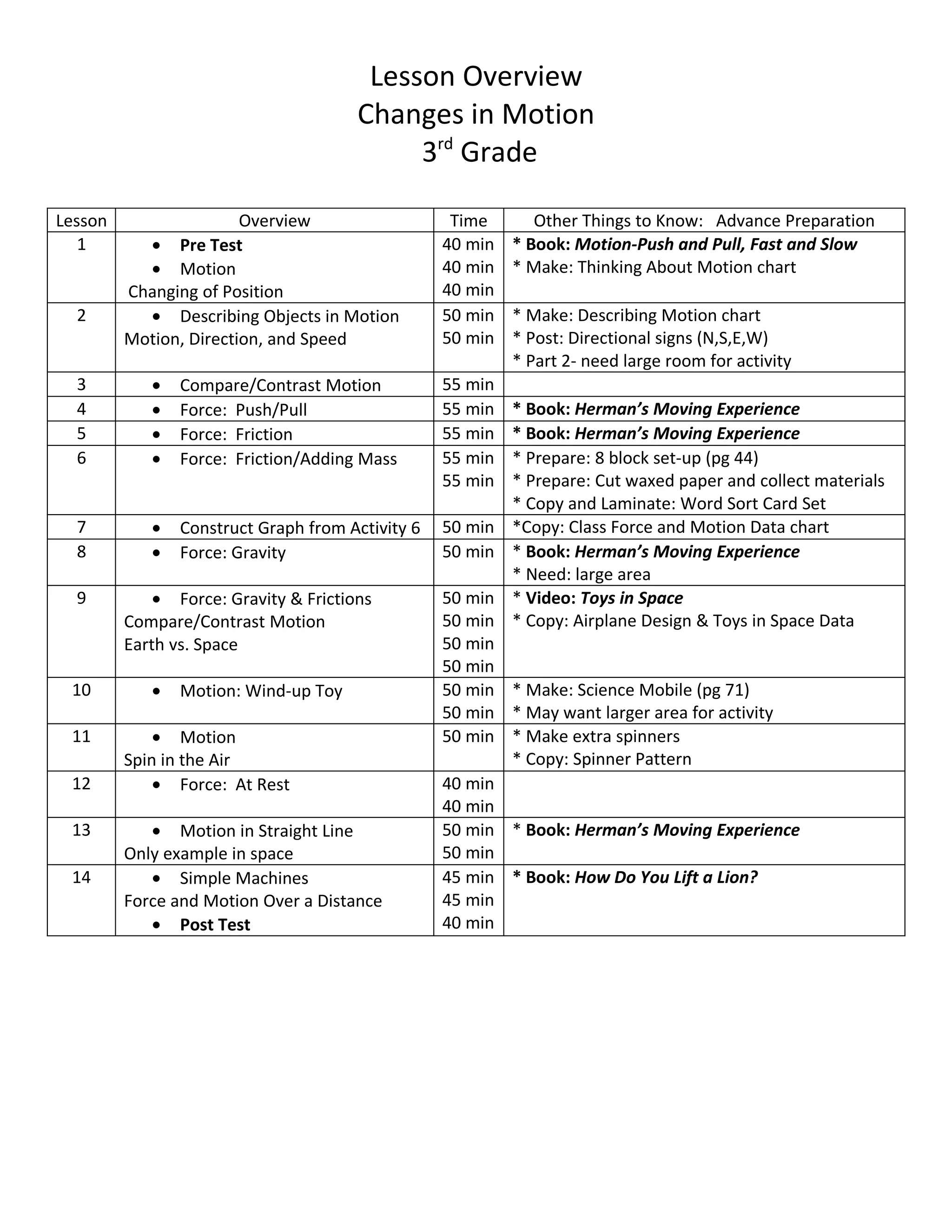 3rd Grade Lesson Overview Changes In Motion | DOC