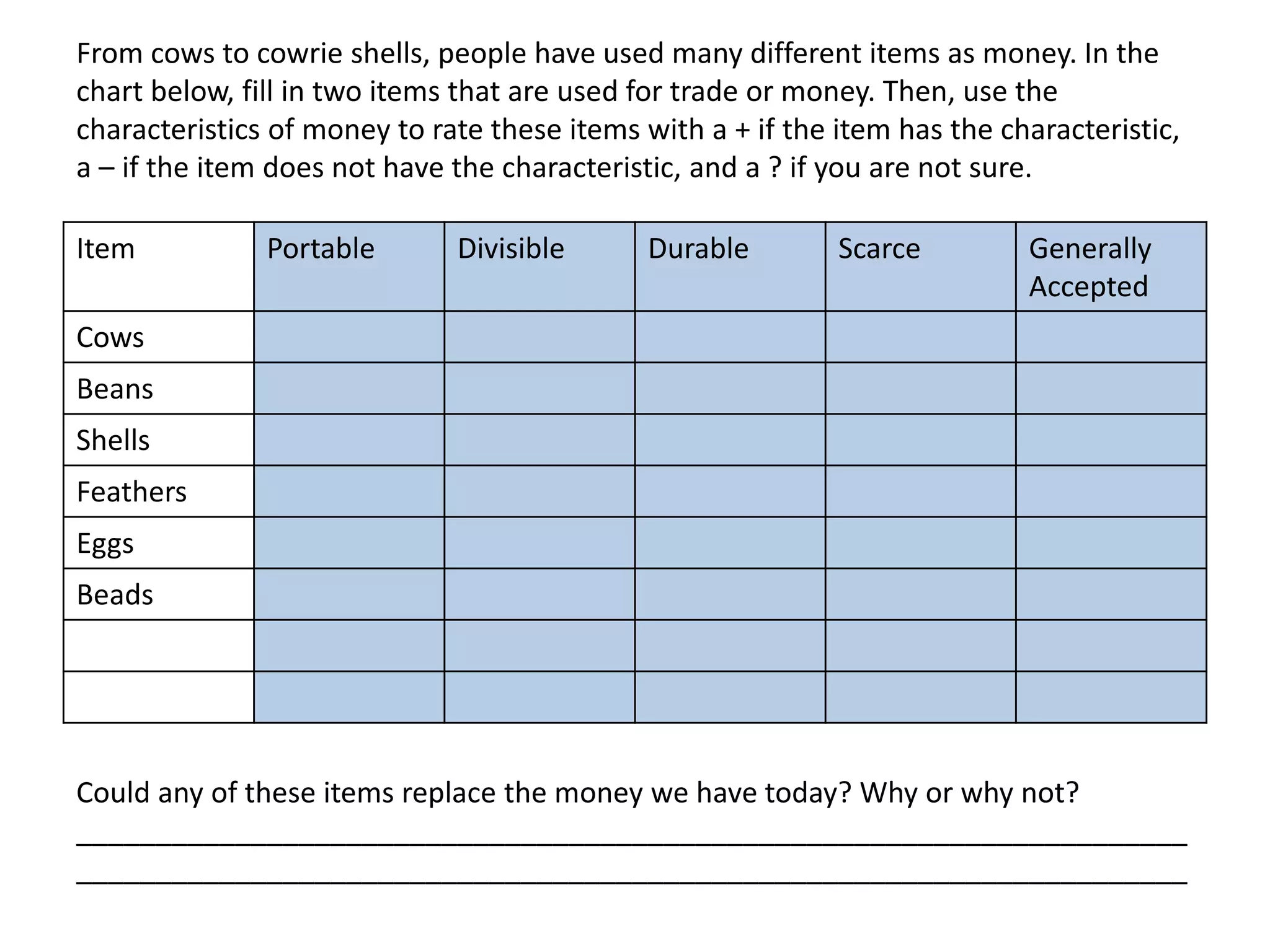Jack and the Beanstalk Barter and Money | PPTX