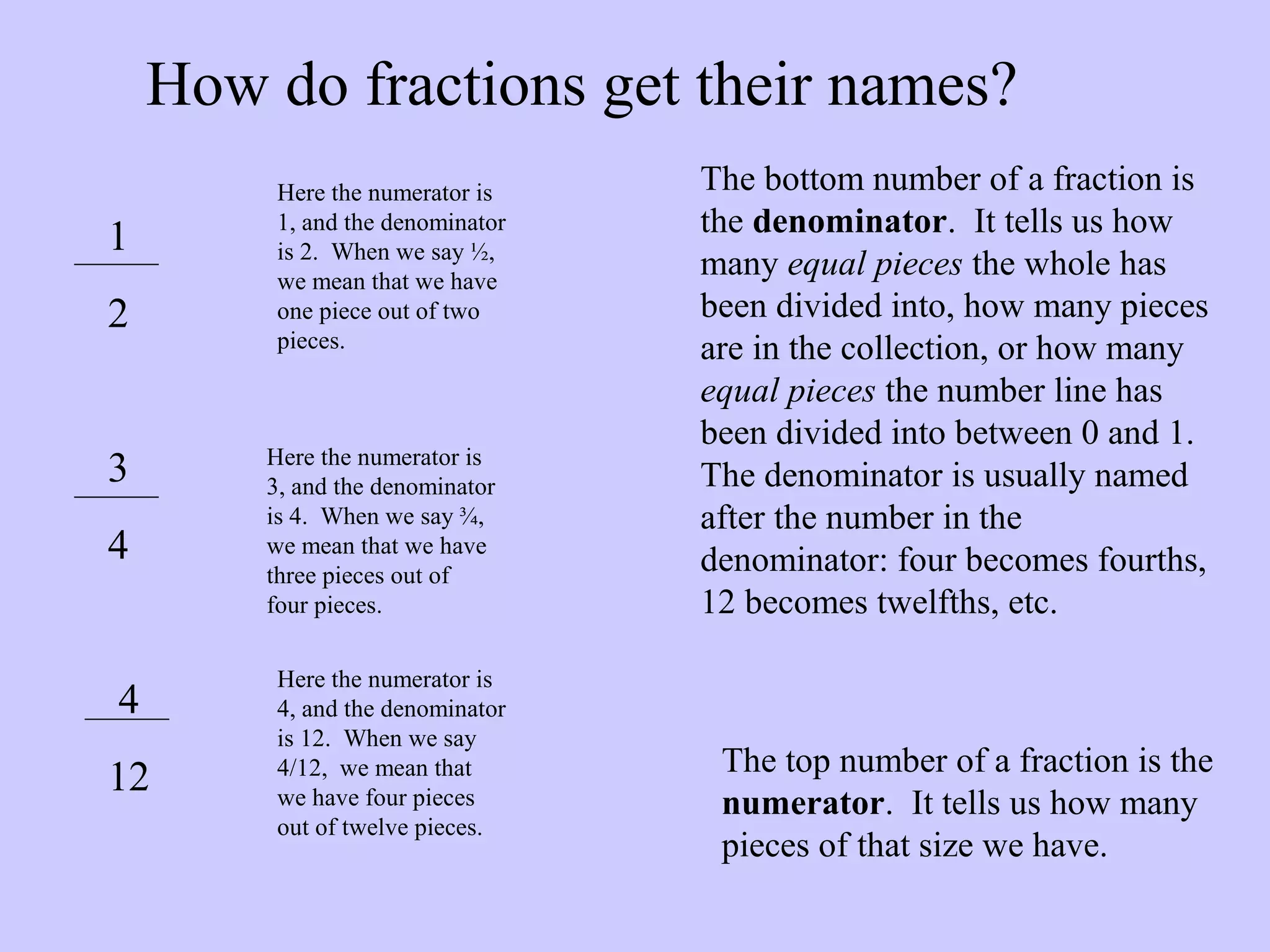 3rd grade fractions | PPT