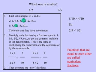 3rd grade fractions | PPT