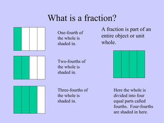3rd grade fractions | PPT