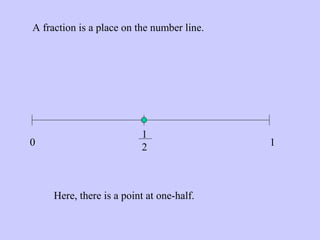 3rd grade fractions | PPT