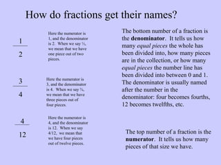 3rd grade fractions | PPT