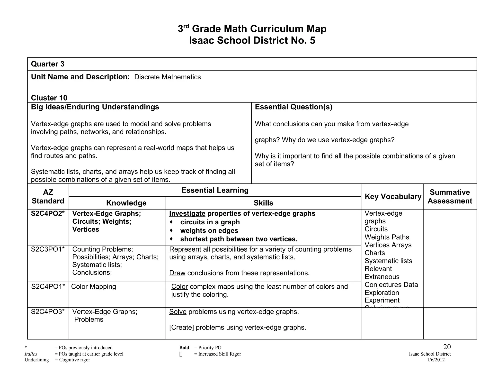 3rd grade math curriculum map 2011 2012-1 | PDF | Homework and Study ...