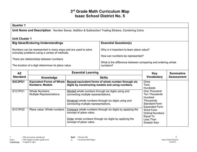 3rd grade math curriculum map 2011 2012-1 | PDF | Homework and Study ...