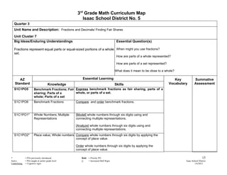 3rd grade math curriculum map 2011 2012-1 | PDF | Homework and Study ...