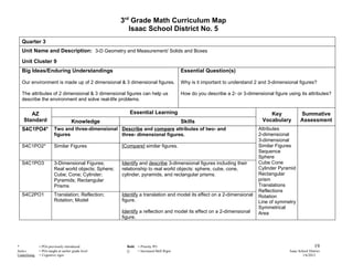 3rd grade math curriculum map 2011 2012-1 | PDF