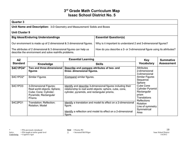 3rd grade math curriculum map 2011 2012-1 | PDF | Homework and Study ...