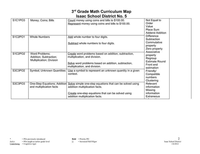 3rd grade math curriculum map 2011 2012-1 | PDF | Homework and Study ...