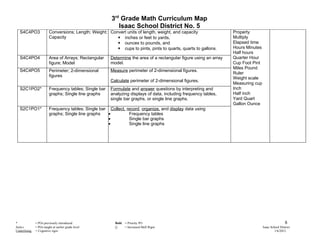 3rd grade math curriculum map 2011 2012-1 | PDF | Homework and Study ...
