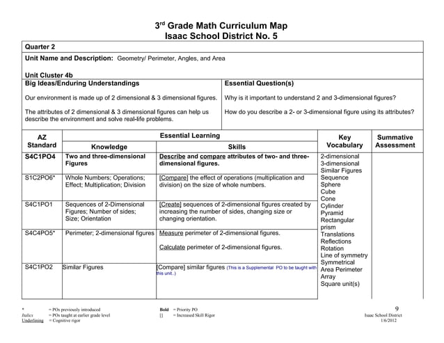3rd grade math curriculum map 2011 2012-1 | PDF | Homework and Study ...