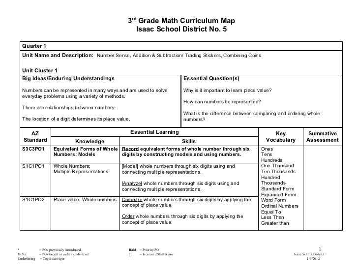 3rd Grade Math Curriculum Map 2011 2012 1 3rd Grade Math Curriculum Map 2011 2012 1