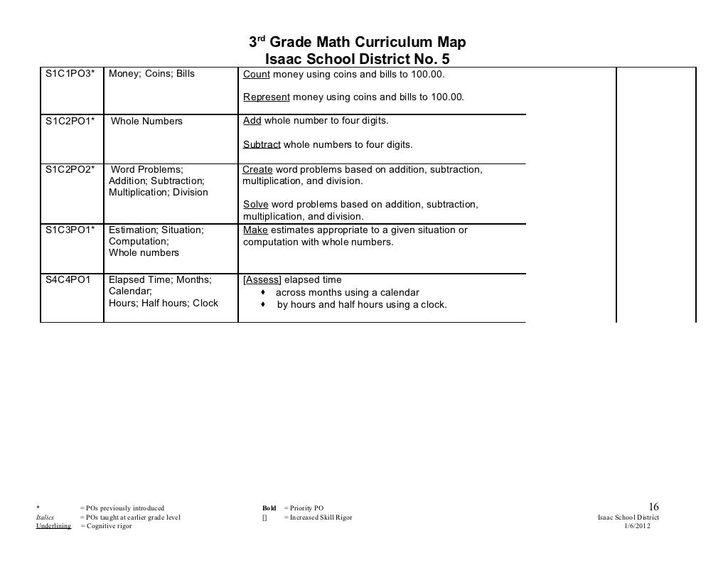3rd-grade-math-curriculum-map-2011-2012-1