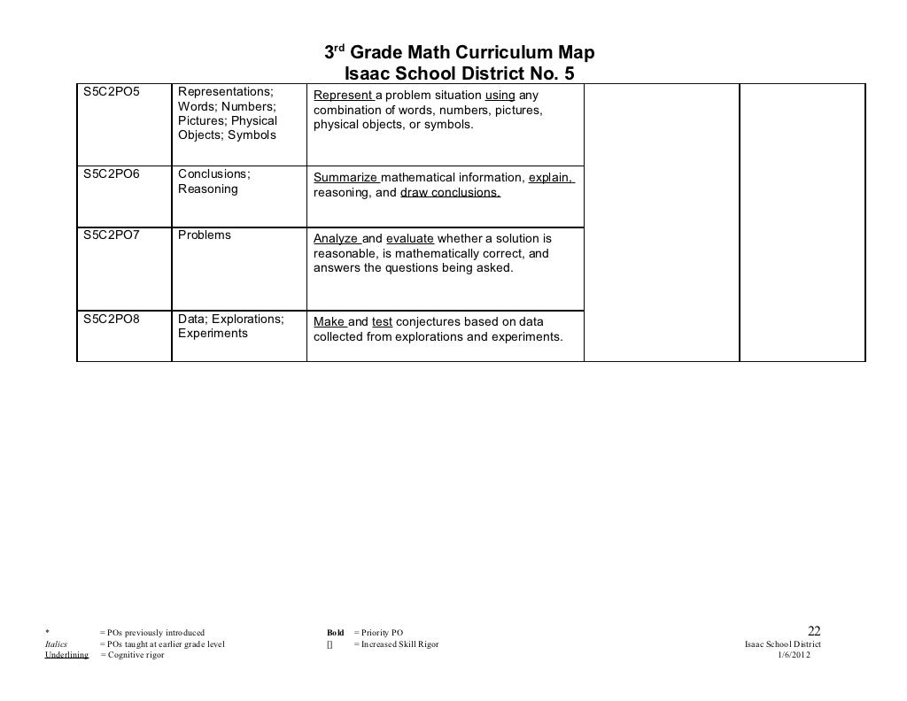 3rd Grade Math Curriculum Map 2011 2012 1 3rd Grade Math Curriculum Map 2011 2012 1