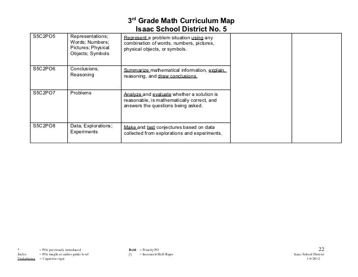 3rd Grade Math Curriculum Map 2011 2012 1 3rd-grade-math-curriculum-map-2011-2012-1