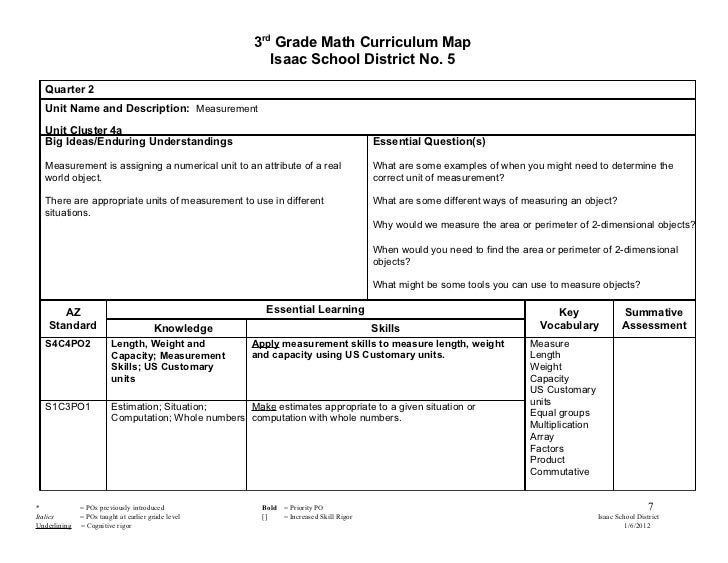 3rd Grade Math Curriculum Map 2011 2012 1 3rd-grade-math-curriculum-map-2011-2012-1
