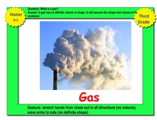 3rd grade Natural Science Power Pixs | PPT