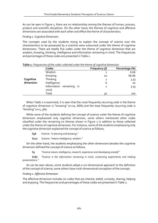 3rd grade of elementary student perceptions of science | PDF
