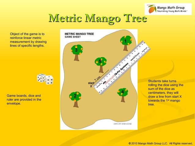 3rd Grade Math Activity: Metric Mango Tree (measurement; number sense) | PPT