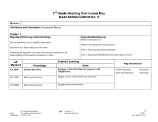 Third Grade Reading Curriculum Map 2011 2012 | PDF
