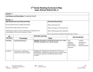 Third Grade Reading Curriculum Map 2011 2012 | PDF